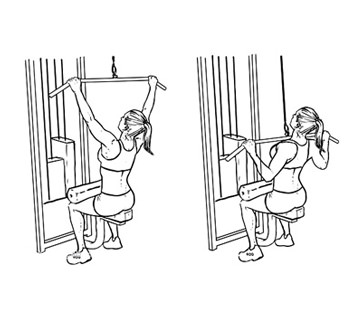 Træk til bryst / pulldowns - effektiv træning til den centrale del af ...